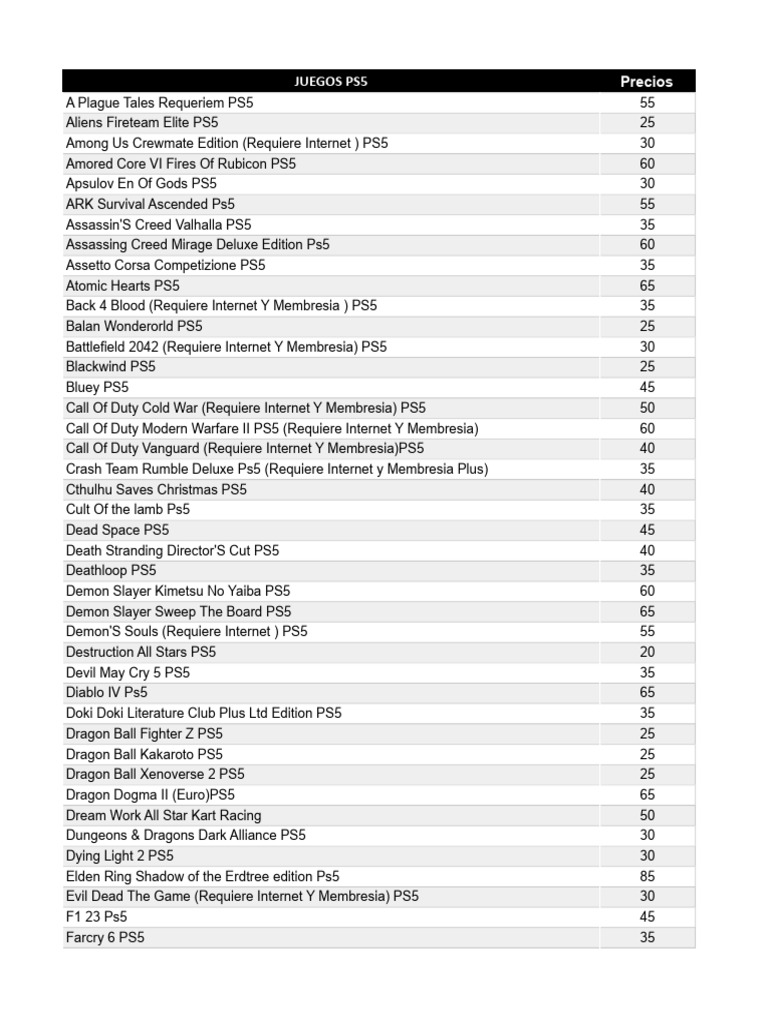 Catálogo de Juegos para PS5 | PDF