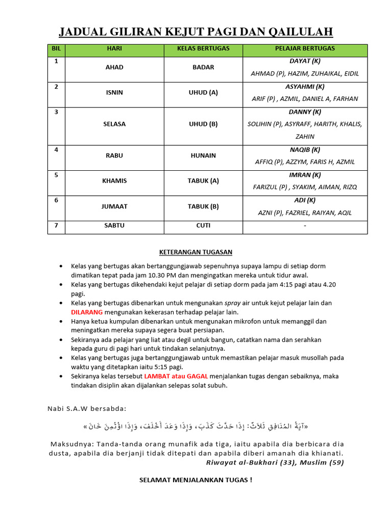 Jadual Giliran Kejut Pagi Dan Qailulah | PDF