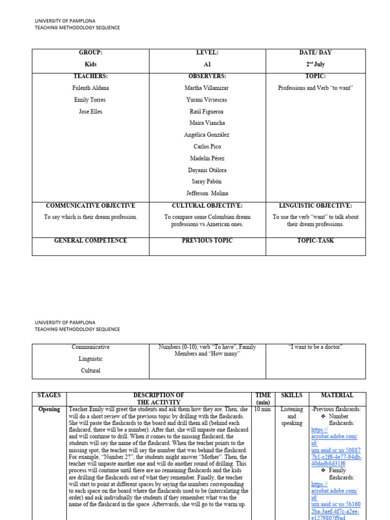 Professions and Verb "To Want" | PDF | Teachers | Linguistics