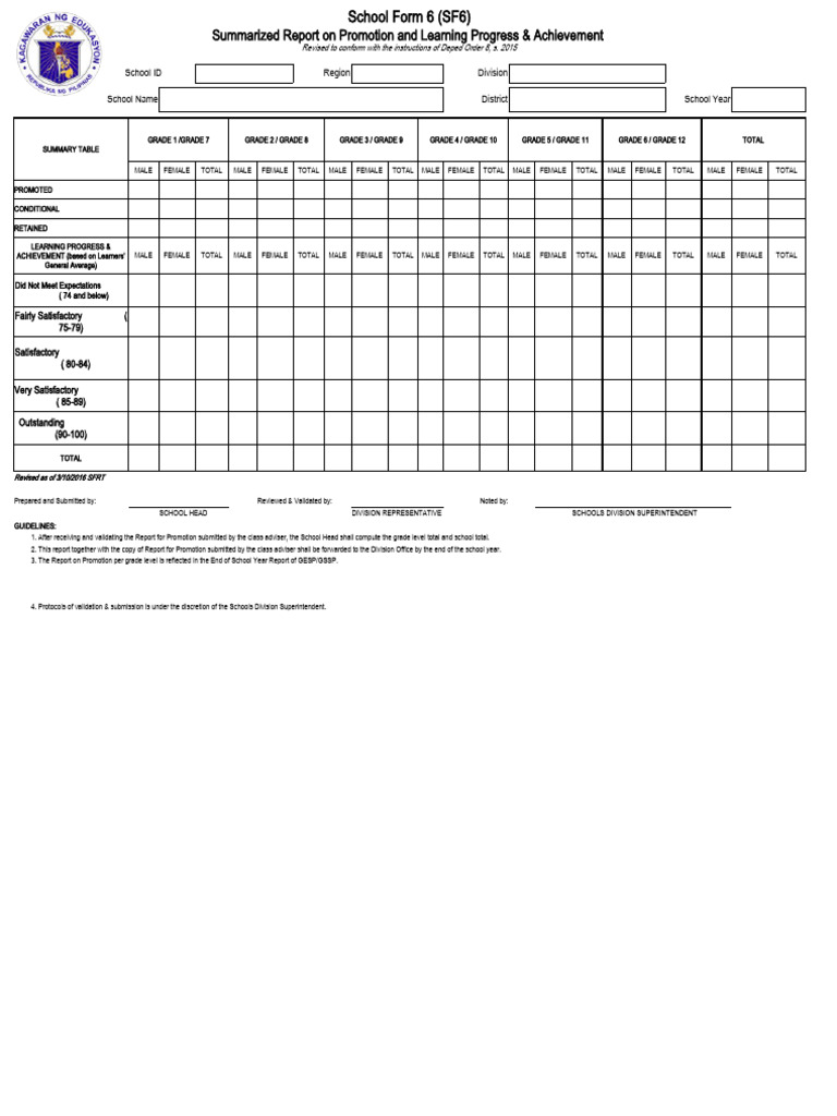 School Form 6 Summarized Report On Promotion and Learning Progress Achievement | PDF | Learning