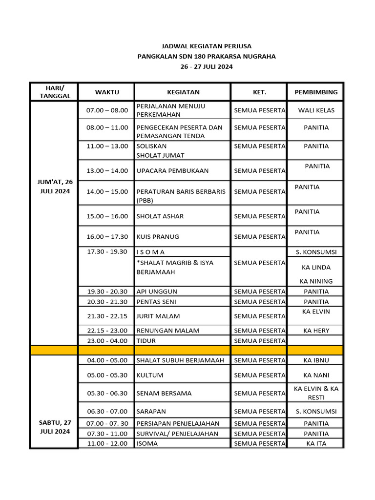 Jadwal Kegiatan Perjusa 2024 | PDF