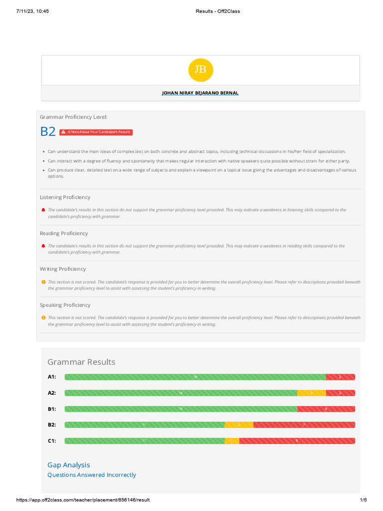 Off2Class Candidate Proficiency Results | PDF | Dinosaurs | Linguistics