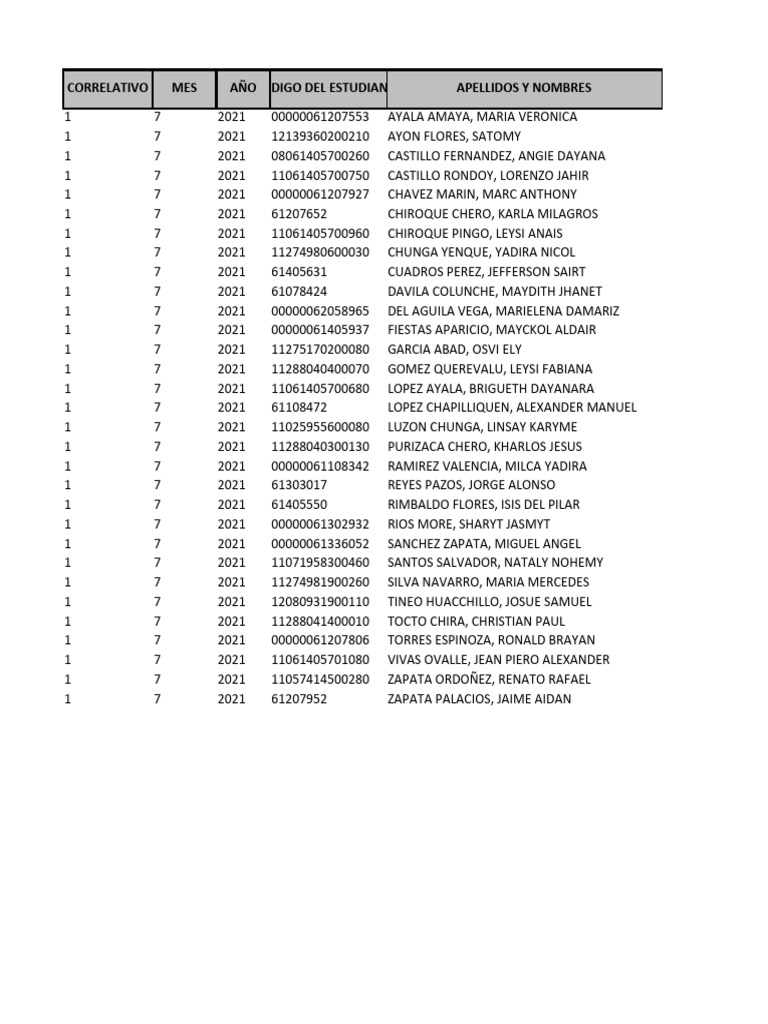 PreguntaDos - 57018 2G | PDF