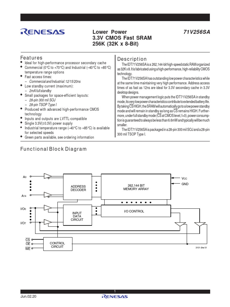 Ren 71v256sa DST 20200602 | PDF | Cmos | Computer Engineering