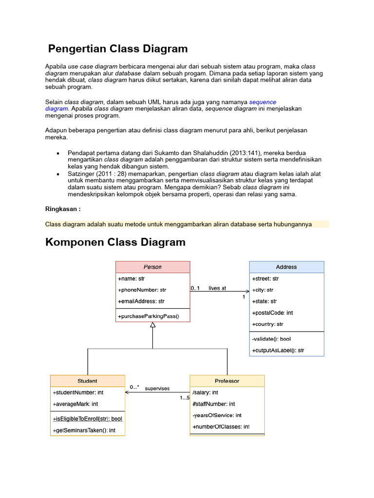 Contoh Class Diagram Toko Online | PDF