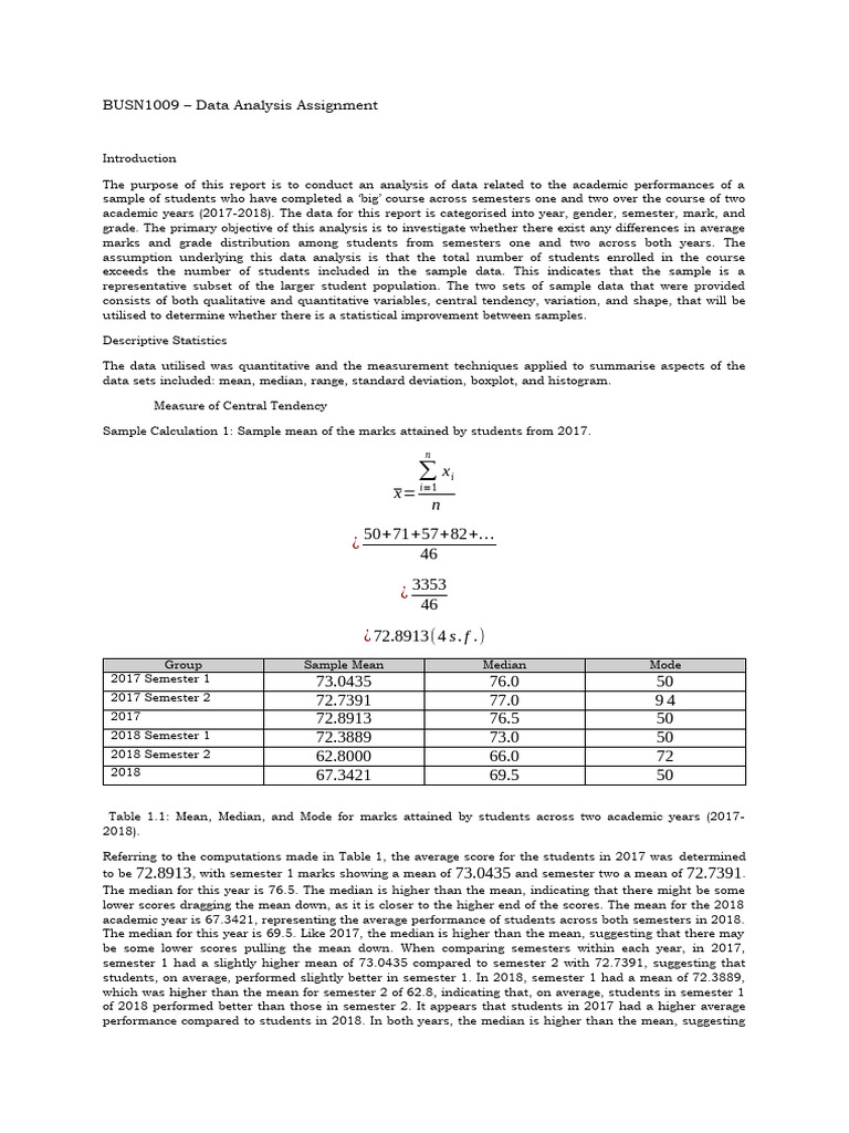 Busn1009 - Data Analysis Assignment | PDF | Median | Mode (Statistics)