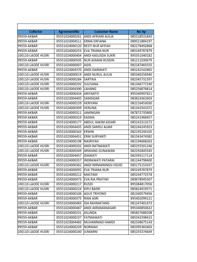 FPD Bone Juni 2024 | PDF