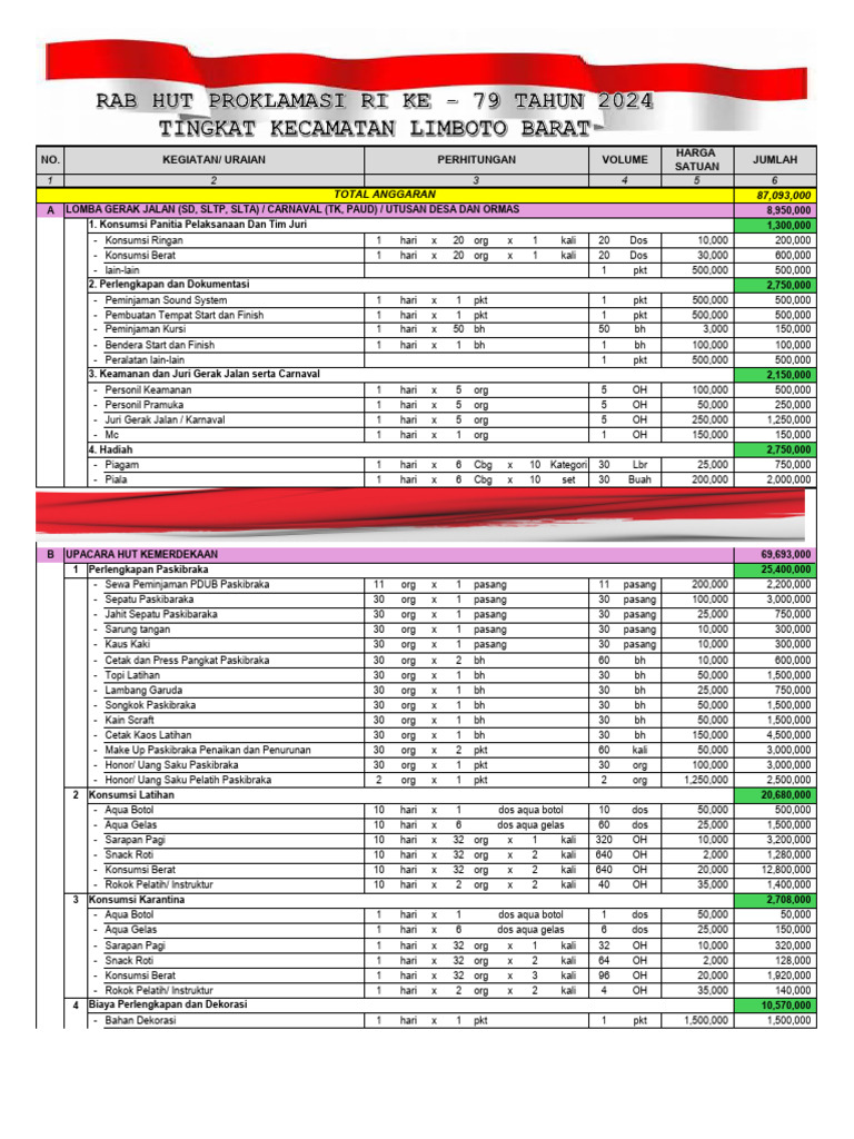 Rab Hut Kemerdekaan Ri 2024 | PDF