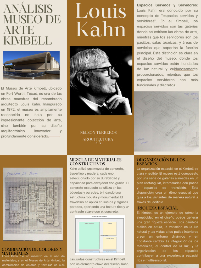 Museo Kimbell | PDF | Museo | Las artes