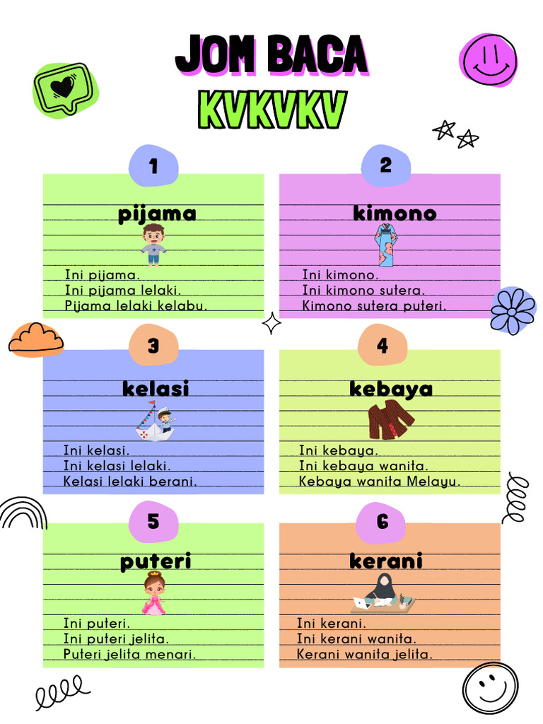 Lampiran KVKVKV (Khamis 14 Mac) | PDF