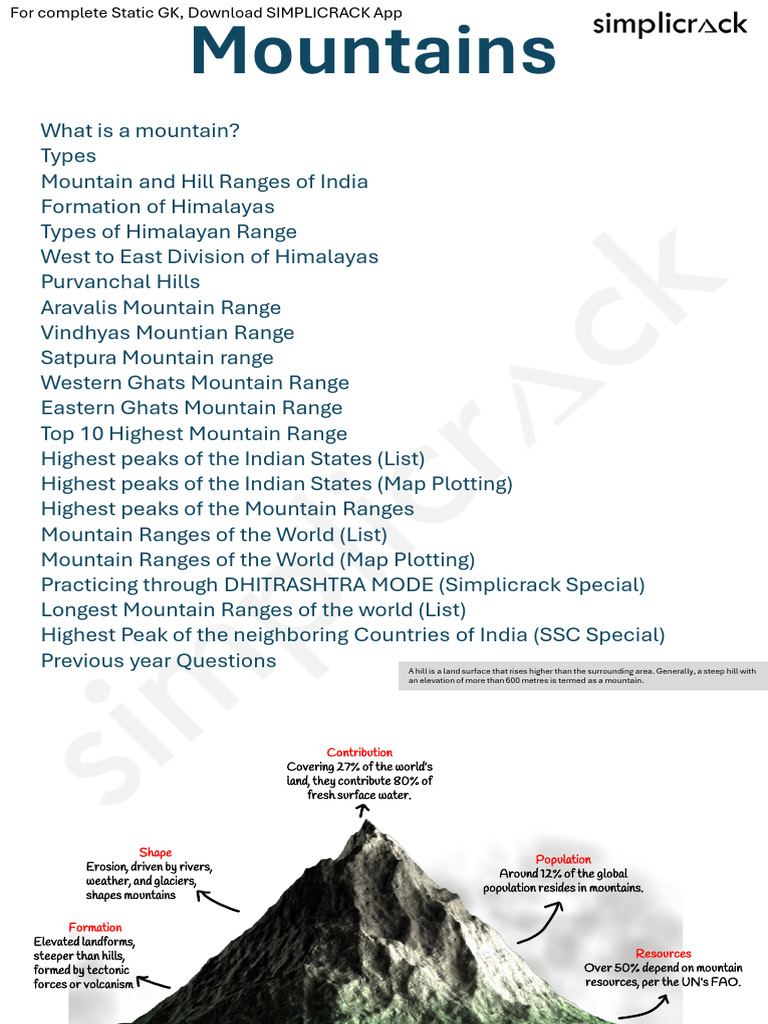 Overview of India's Mountain Ranges | PDF | Himalayas | Mountains