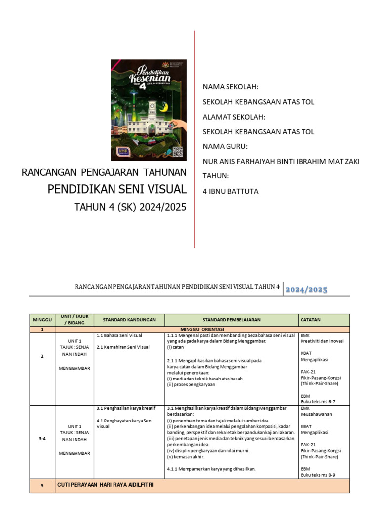 RPT PSV THN 4 (SK) 2024-2025 | PDF | Seni