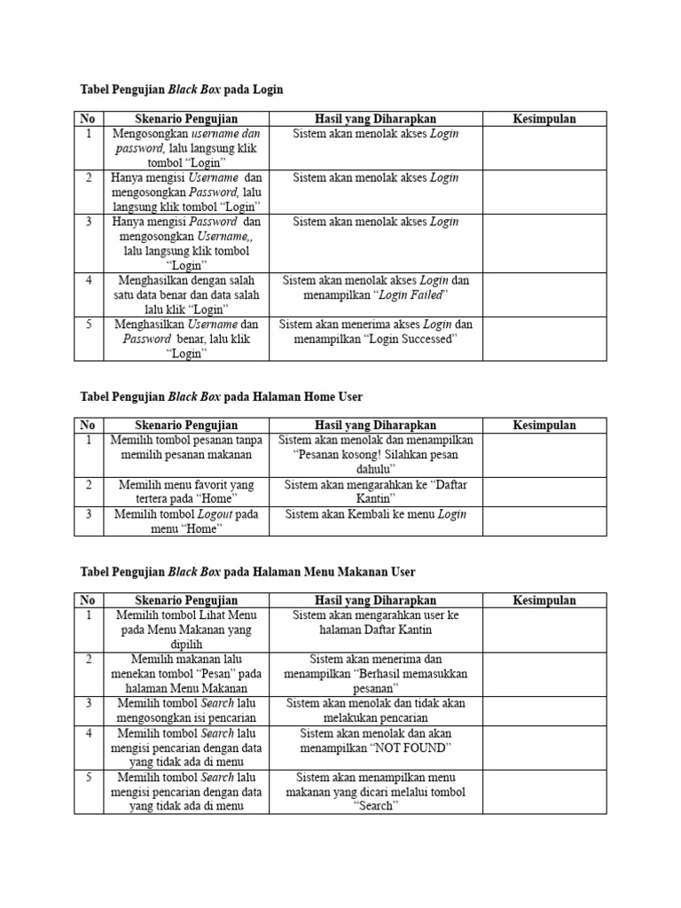 Tabel Pengujian Black Box | PDF