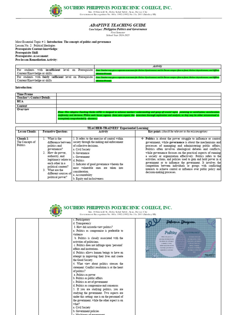 Sppci - Adaptive Teaching Guide Template | PDF | Governance | Liberalism