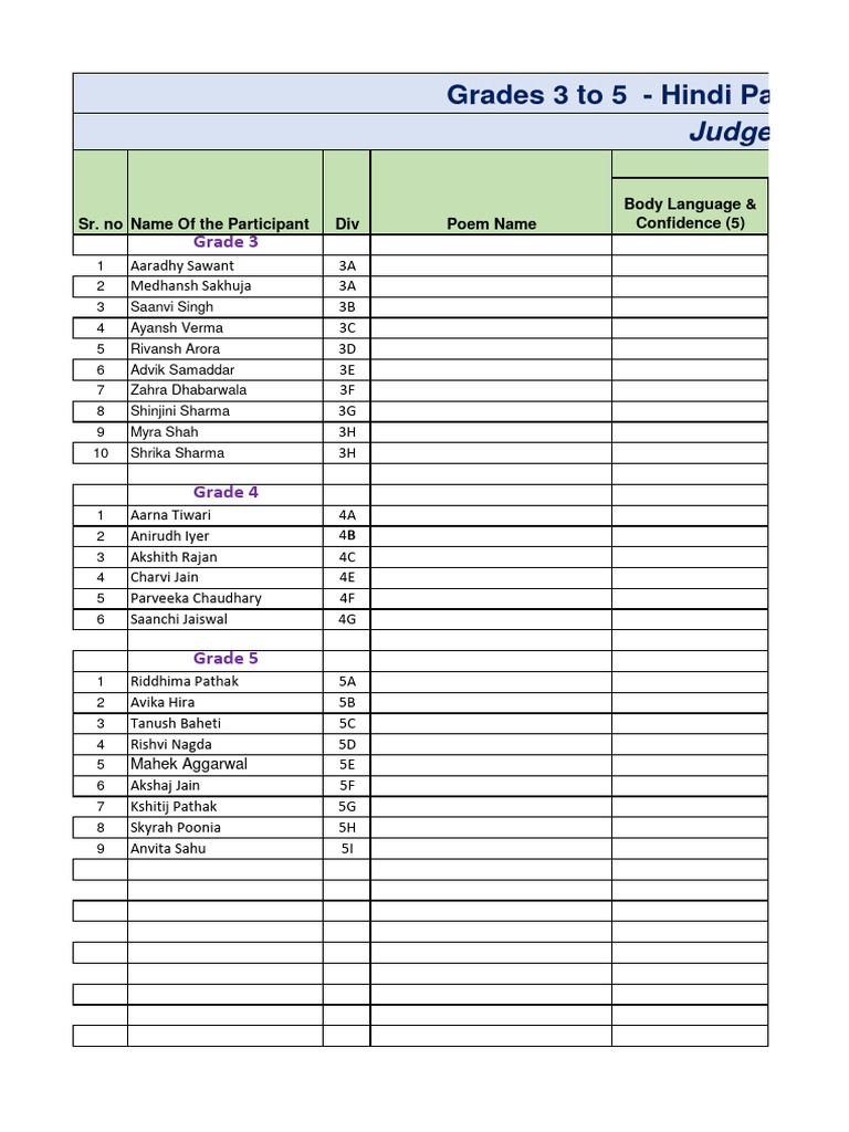 Hindi Patriotic Recitation Results | PDF