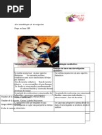 Actividad Integradora 4 Modulo8 | PDF | Método científico | Ciencias Sociales