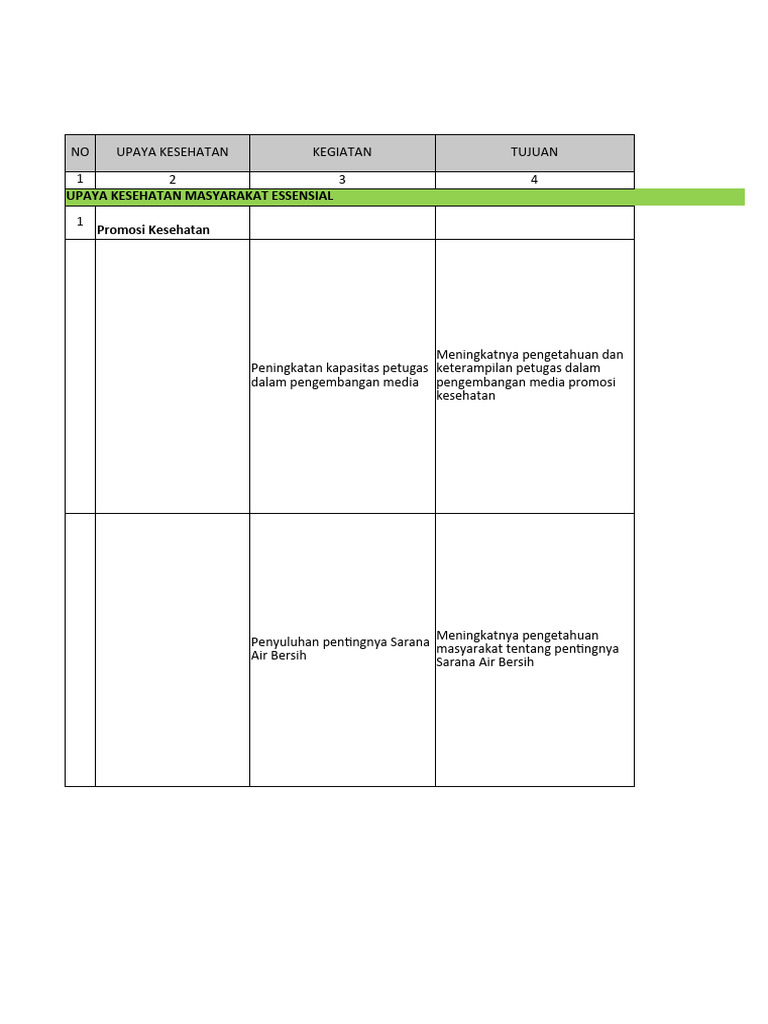 Contoh RPK Dan RPK Bulanan | PDF