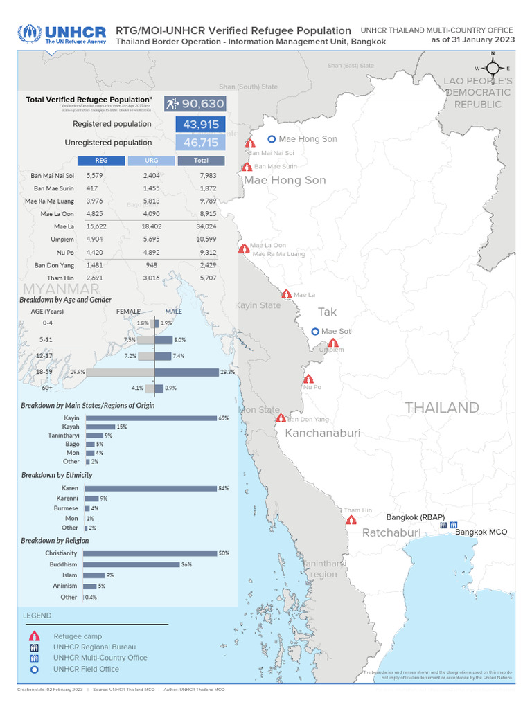 Thailand_Myanmar_Border_Refugee_Population_Overview_January2023 | PDF | Southeast Asia | Myanmar