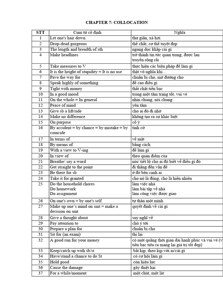 116 collocations | PDF
