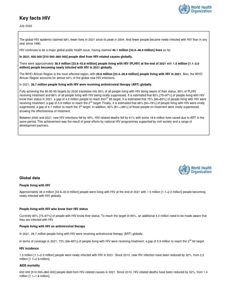 Key Facts Hiv 2021 26july2022 | PDF | Hiv | Management Of Hiv/Aids
