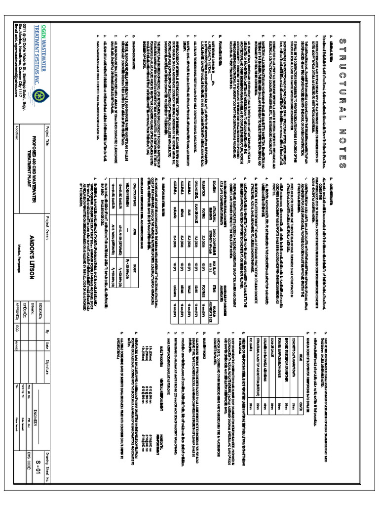 Andoks Mexico - s1 | PDF