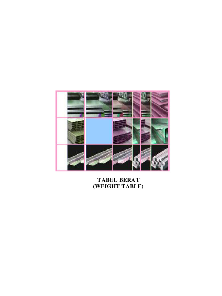 Spesification Steel Weight Tables (Tabel Berat Baja WF/UNP/ANGEL/TBeam/HBeam/CNP) | PDF ...