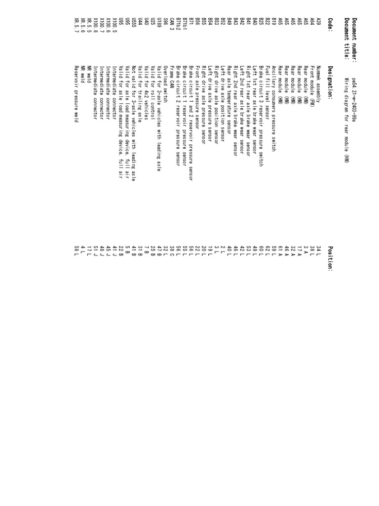 Wiring Diagram For Rear Module (HM) Vol 1 | PDF | Valve | Vehicle Parts