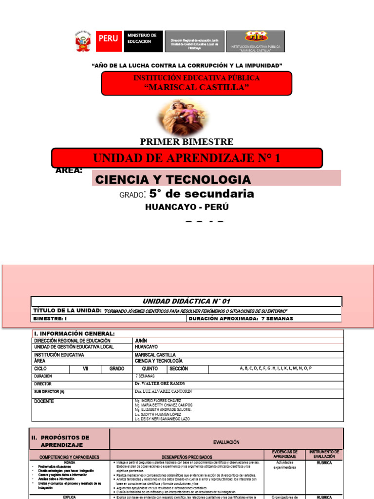 Unidad de CT-01 | PDF | Medición | Aprendizaje