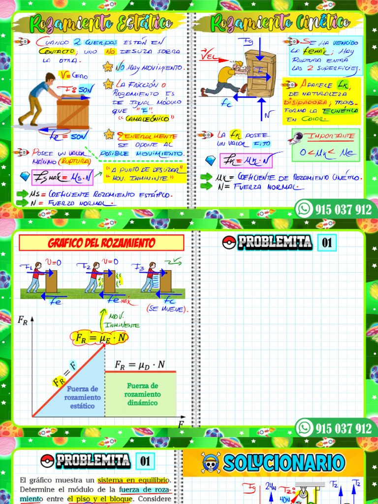 Pizarra Masterclass Fisica Rozamiento | PDF