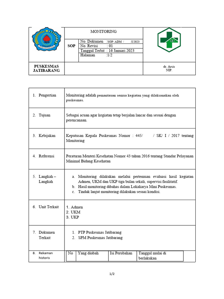 1.6 Ep 3 SOP Monitoring | PDF