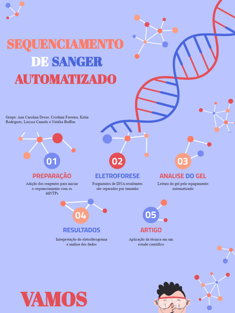 Sequenciamento de Sanger e Fenda Labial | PDF | Sequenciamento de DNA ...
