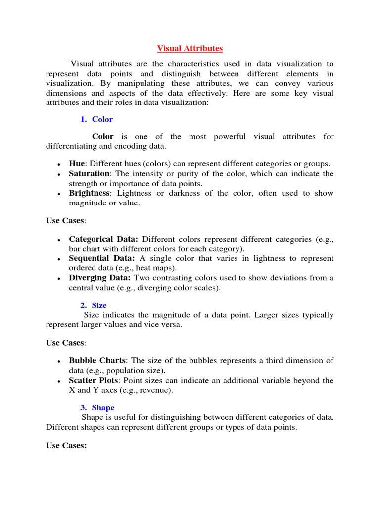 AI&DS Notes | PDF | Pie Chart | Color AI&DS Notes | PDF | Pie Chart | Color