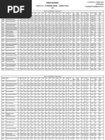 Brigades 2021 Intake | PDF