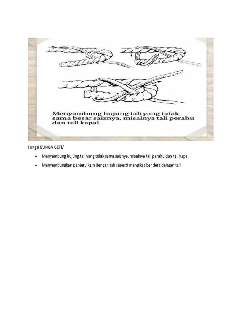Jenis-Jenis Ikatan & Simpulan | PDF