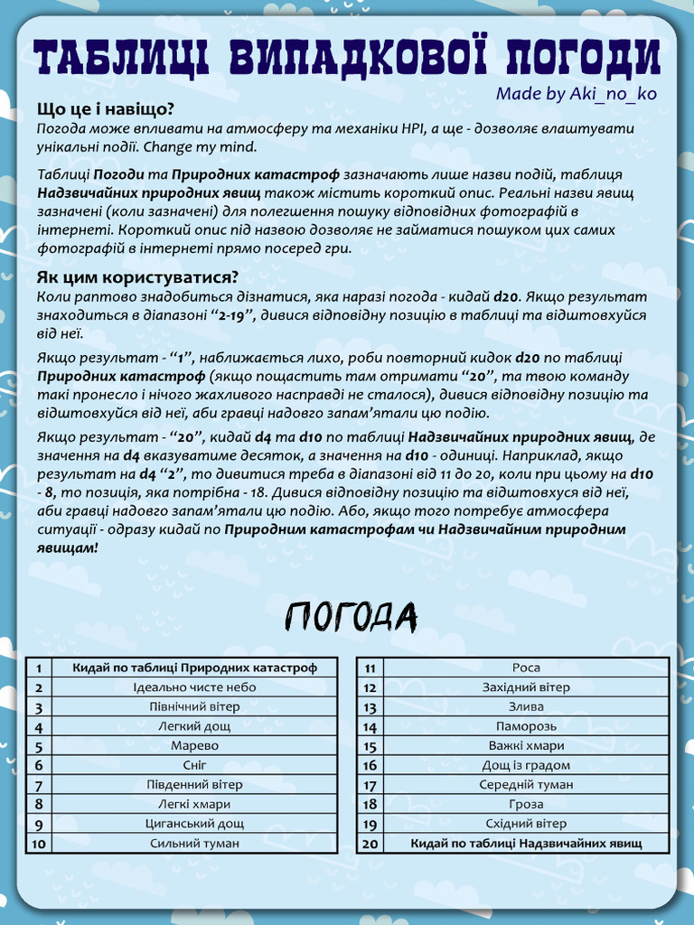 Random Weather | PDF