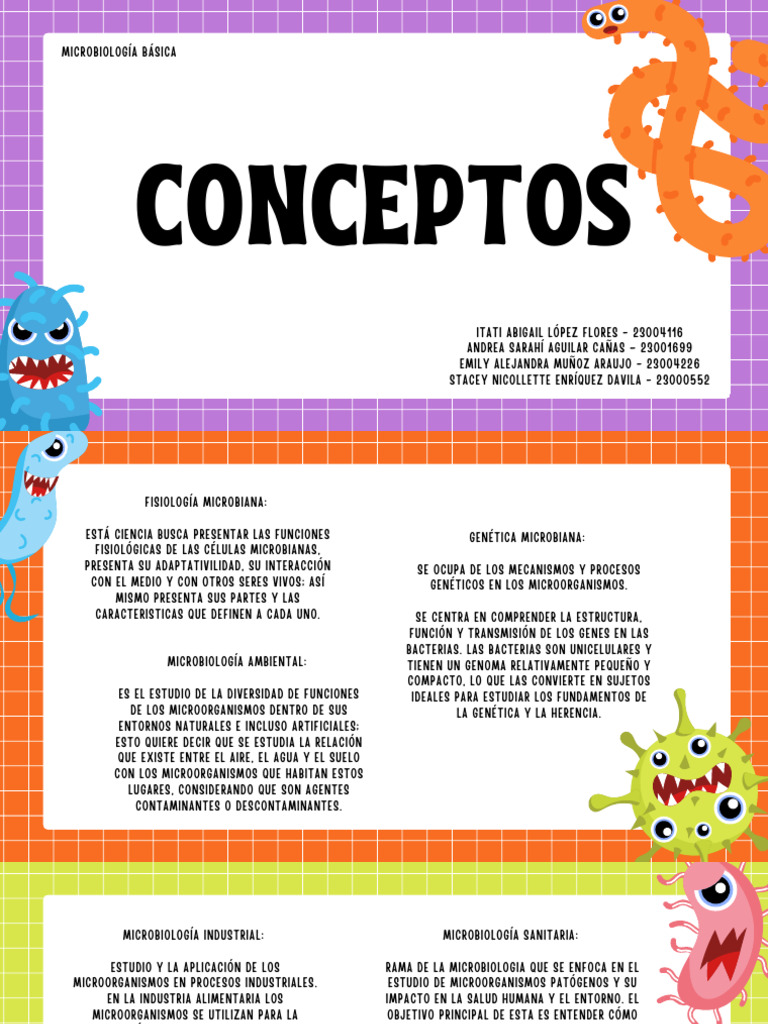 Conceptos de Microbiología | PDF | Las bacterias | Biología Celular)
