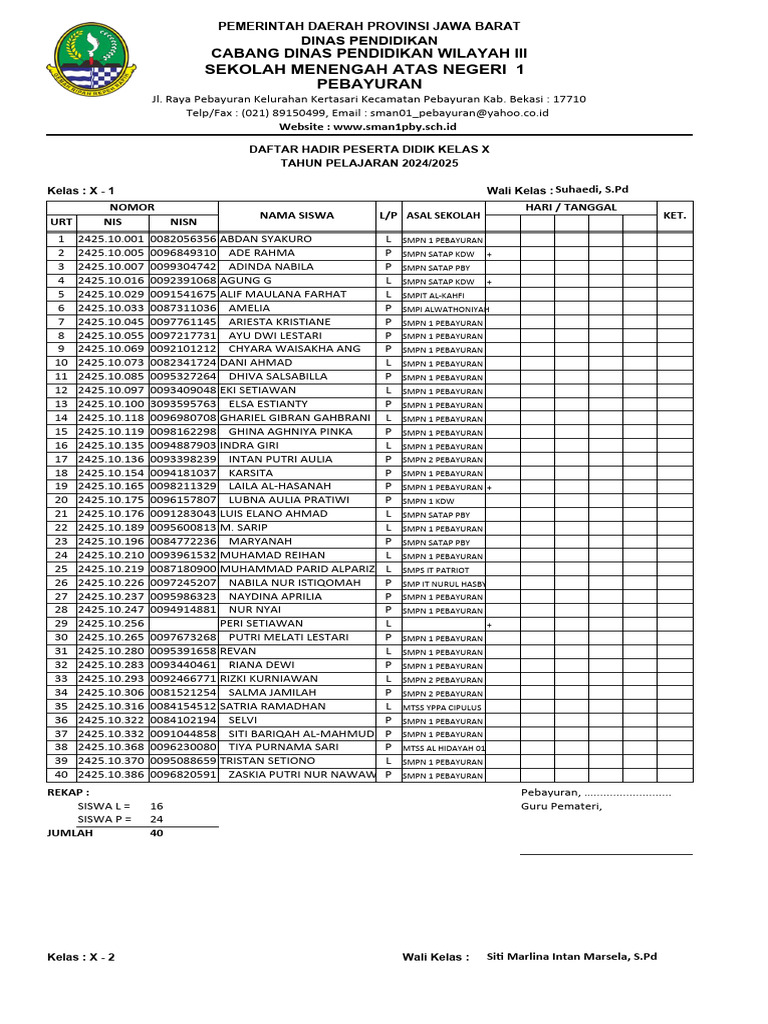Daftar Hadir Kelas X SMPN 2 Pebayuran | PDF