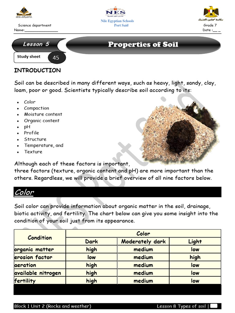 G7 Block1 Unit2 Lesson5 | PDF | Soil | Clay