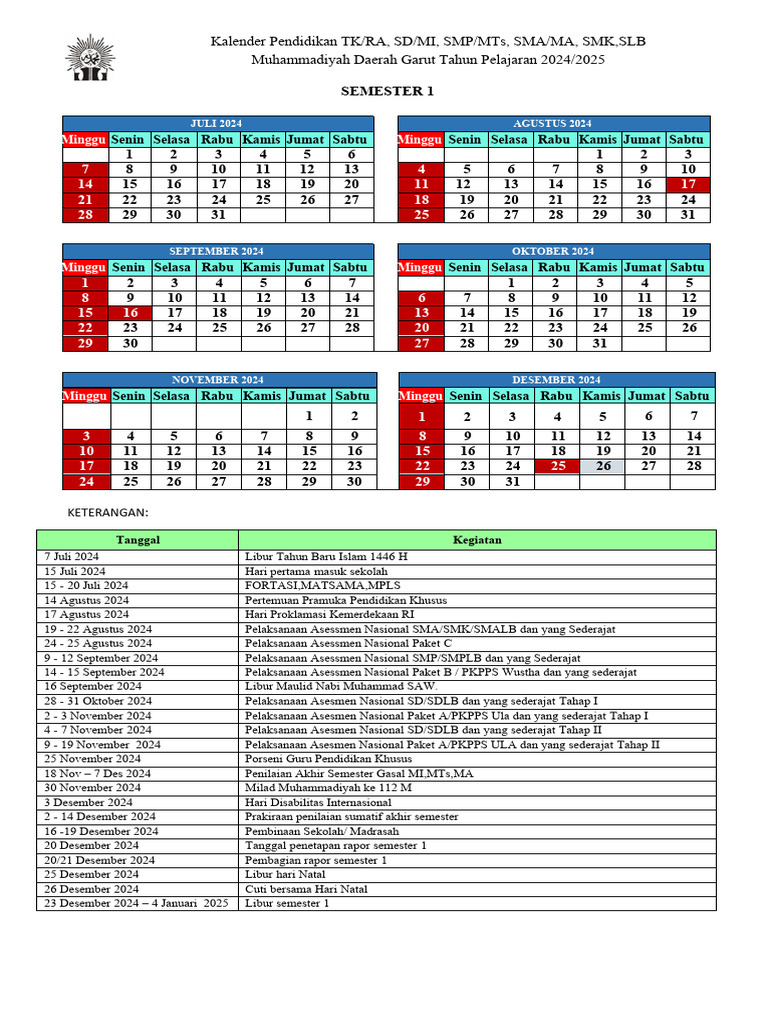 Kaldik Majlis Dikdasmen Garut | PDF
