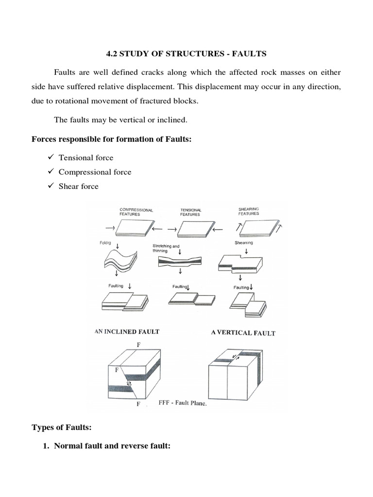 STUDY OF STRUCTURES-FAULTS | PDF | Fault (Geology) | Structural Geology