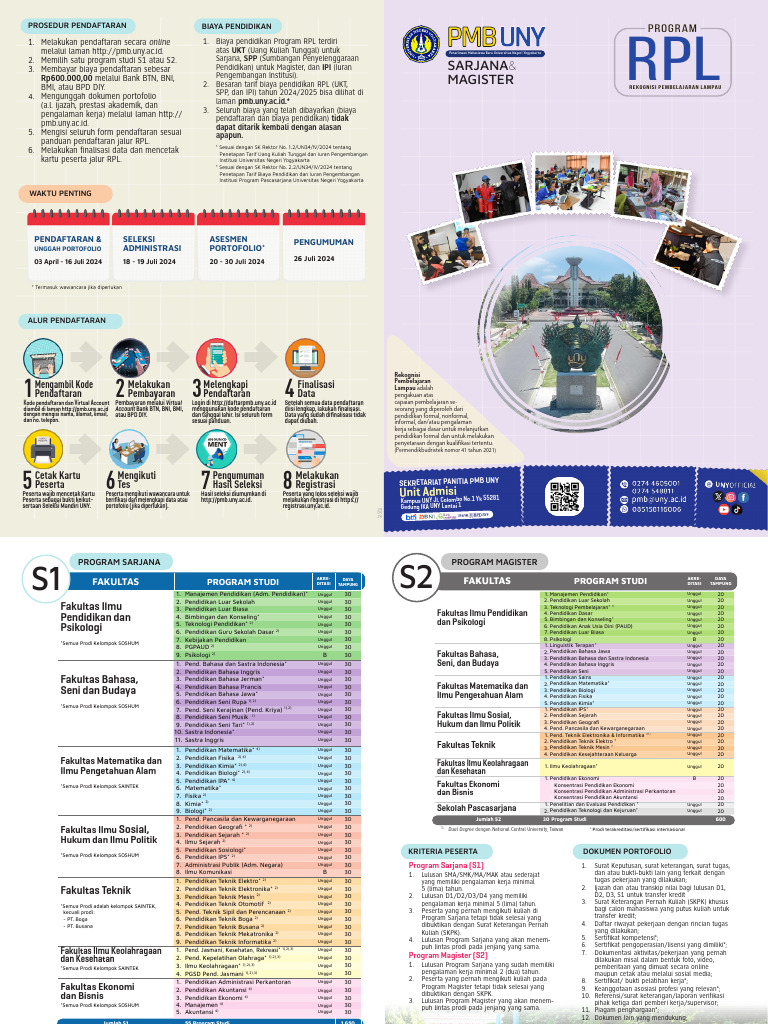 Panduan Pendaftaran RPL UNY | PDF