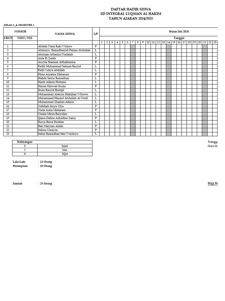 Presensi Siswa Juli 2024 | PDF
