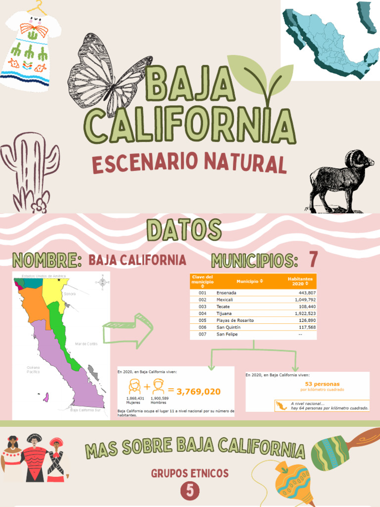 U2 Ds Ambiental 4a Ene Jun 24 | PDF