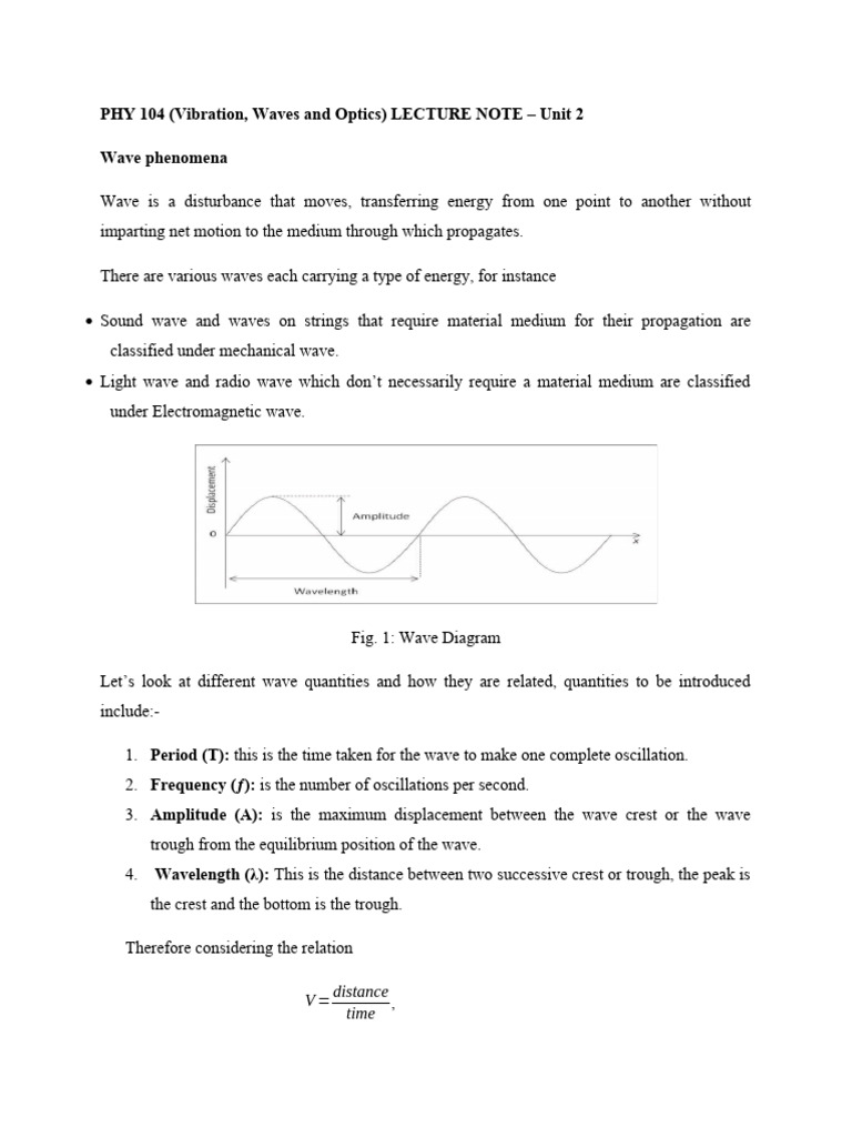 Vibration Waves and SHM - 115559 | PDF | Waves | Sound