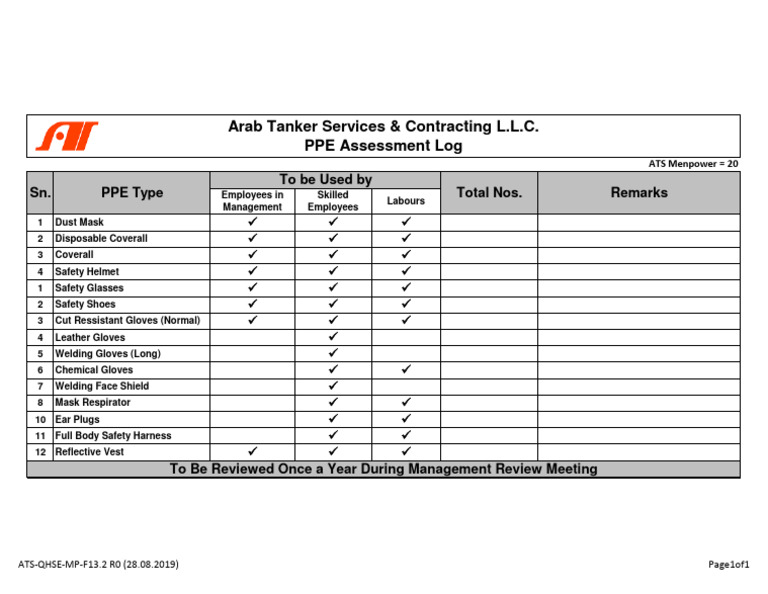 PPE Assessment Log - Hospital | PDF