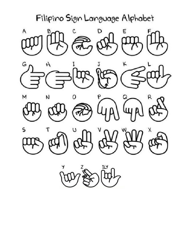 Sign Language | PDF