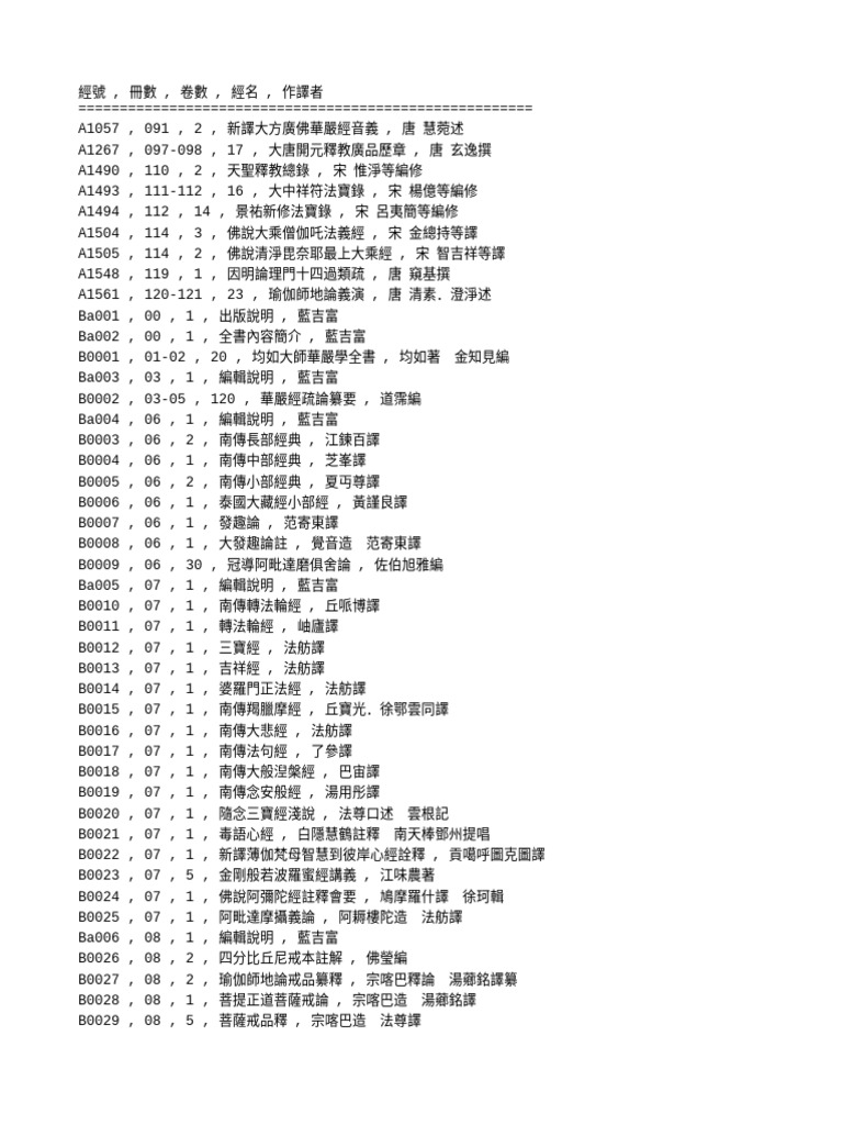 Filelist 2023q3 | PDF