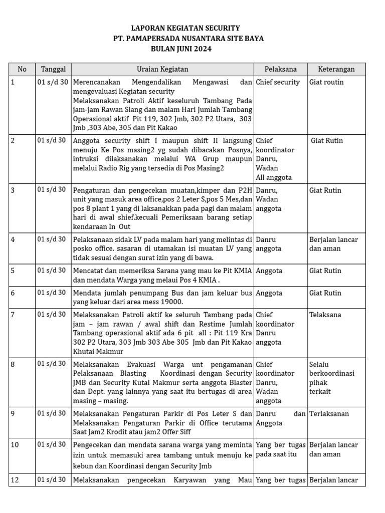 06 Lapbul BLN Juni 2024 | PDF