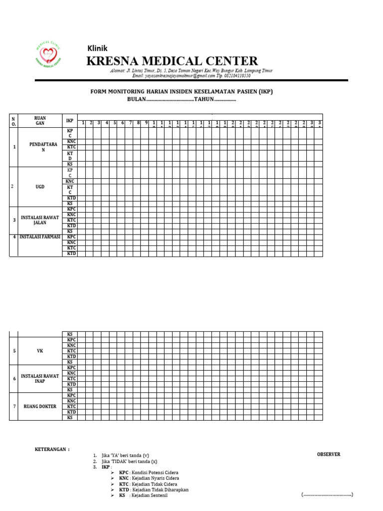Form Inm Monitoring | PDF