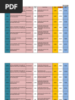 UDS Services Overview and NRC Codes | PDF